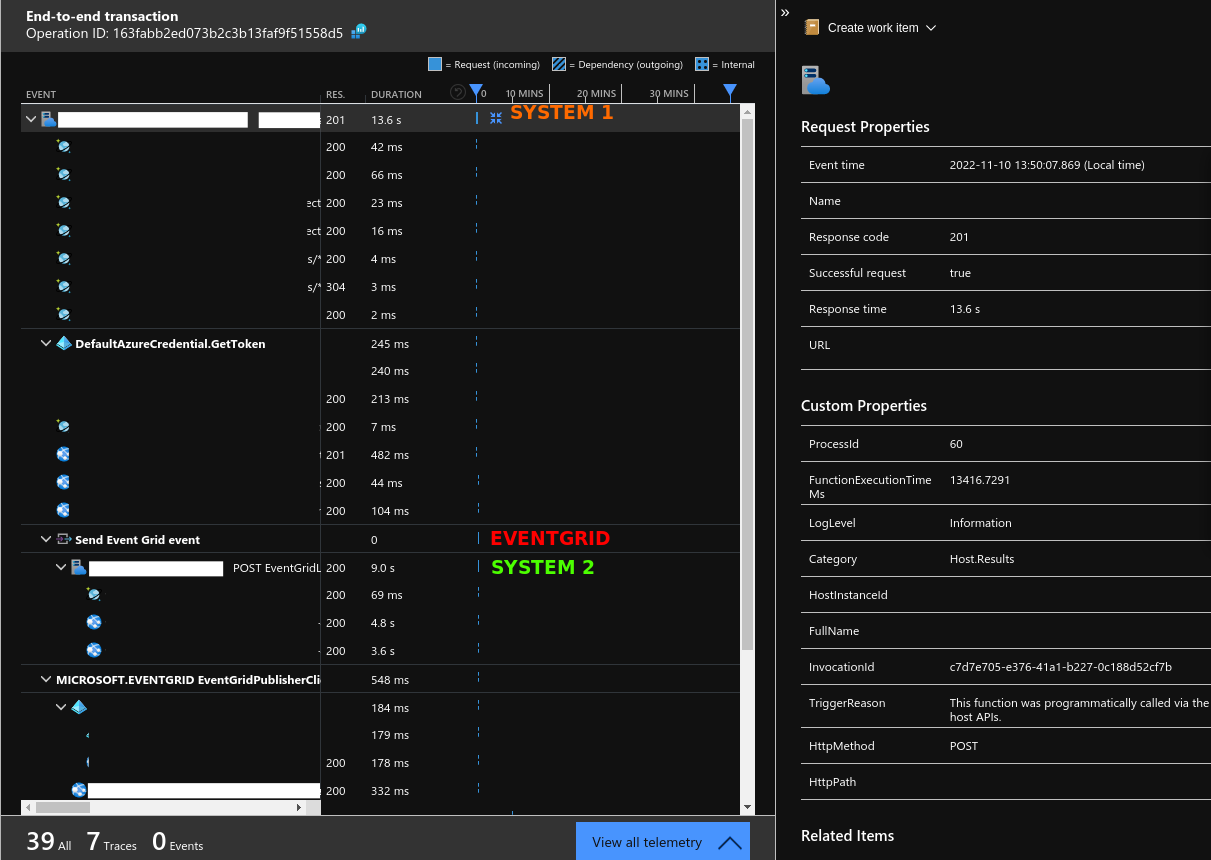 Question: Correlate operations over EventGrid for non-function apps ...