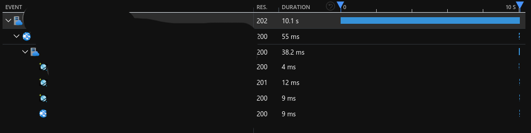 Unexpected Delay Before Message Processing In Eventgridtrigger · Issue 6802 · Azureazure