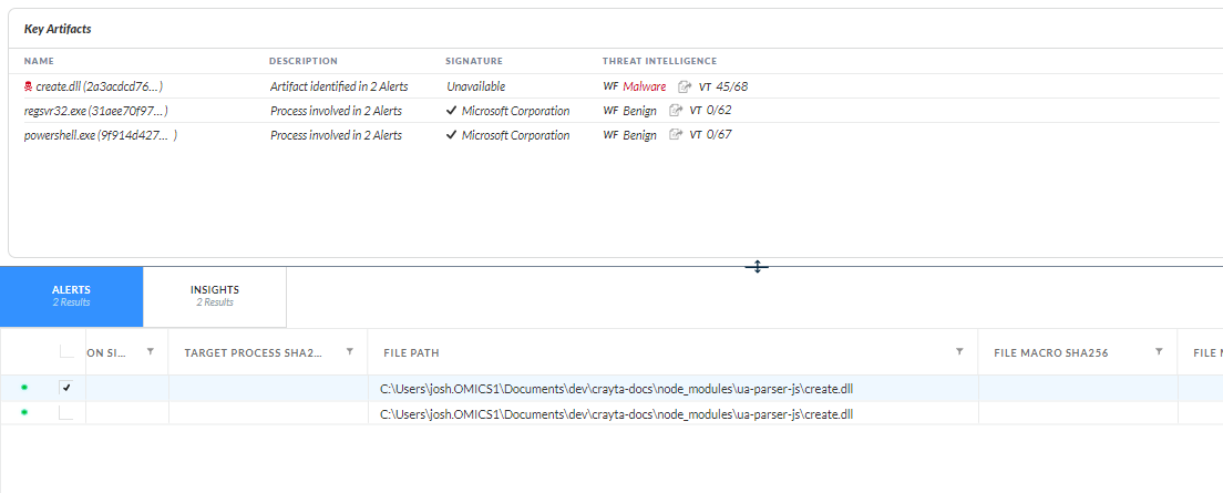 Cortex XDR flags dependency as malware · Issue #5796 · facebook/docusaurus · GitHub