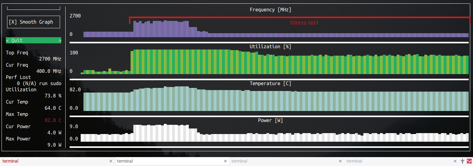 How to control thermald throttling? · Issue #146 · intel/thermal_daemon · GitHub