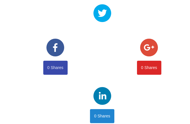 Improve UI of social sharing Modal · Issue #211 · Cloud-CV/Origami · GitHub