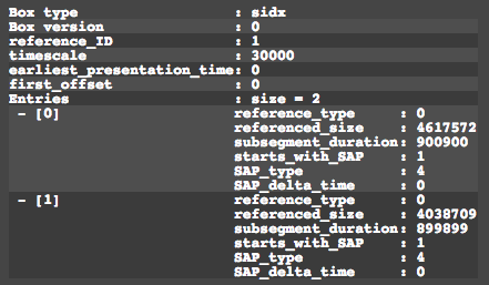Playback stutters for output with sidx box ( --index option ) · Issue ...
