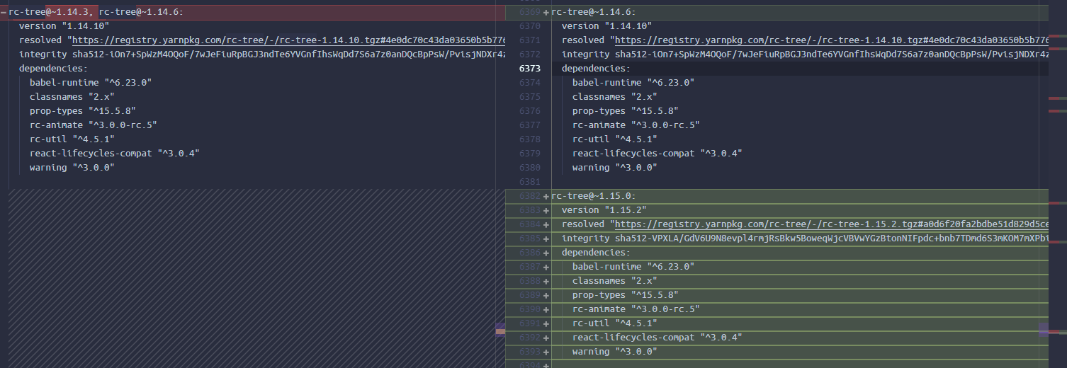 依赖组件出现了多版本共存问题 · Issue 15312 · Ant Designant Design · Github 