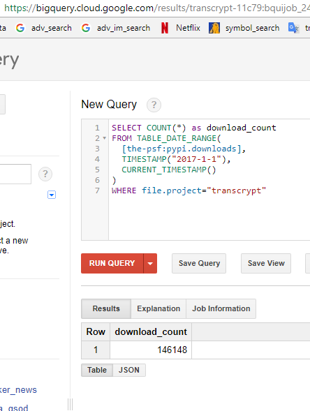 Any SEO, social media or marketing animals out there? · Issue #409 · TranscryptOrg/Transcrypt ...
