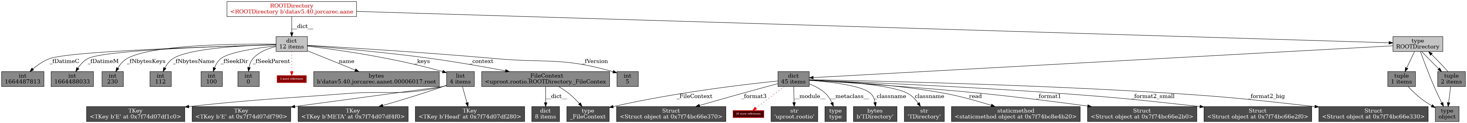 Questions about the memory management of uproot, or: how to properly close files (and clean up ...