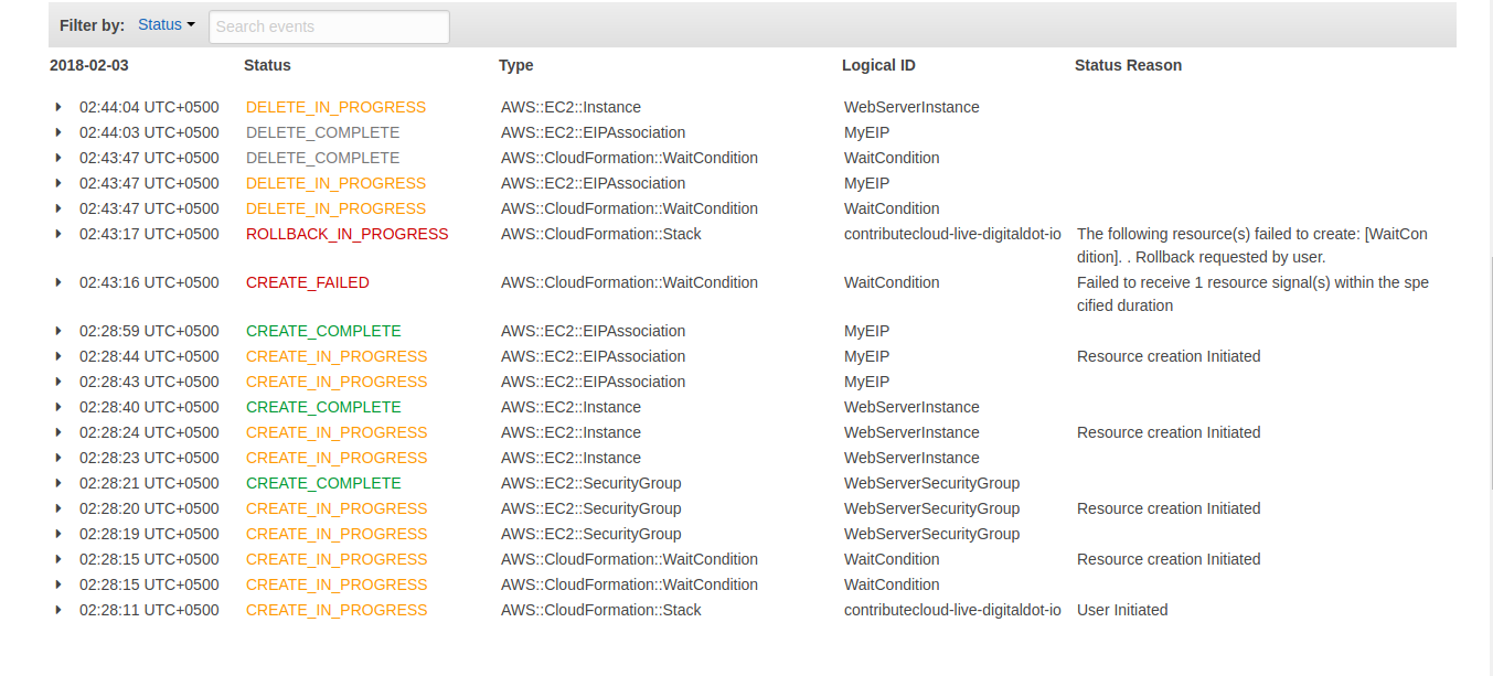 OpenVidu issue with adding custom domain. · Issue #25 · OpenVidu/openvidu · GitHub