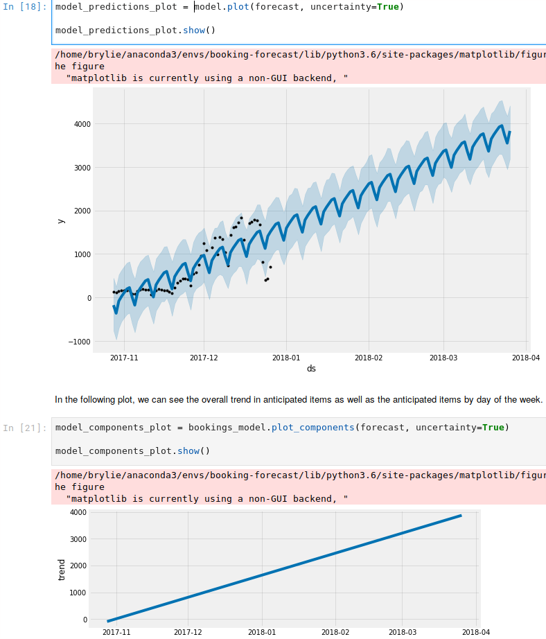 Plot components not showing uncertainty · Issue #395 · facebook/prophet ...