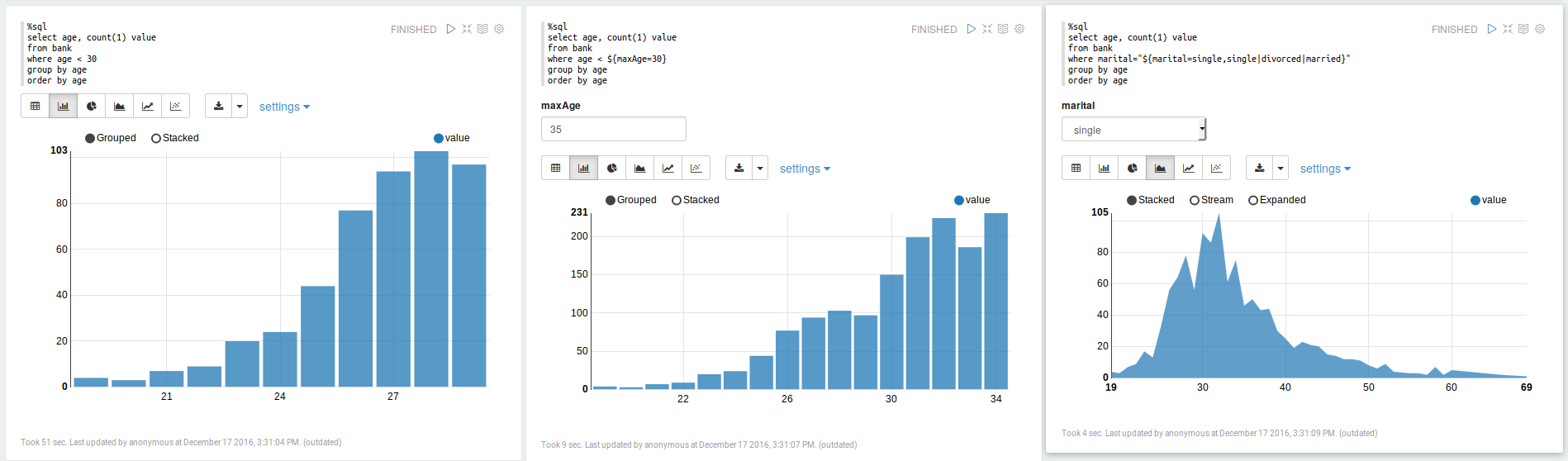 Inline Plot Tiling For Cells · Issue 3284 · Jupyterlabjupyterlab · Github