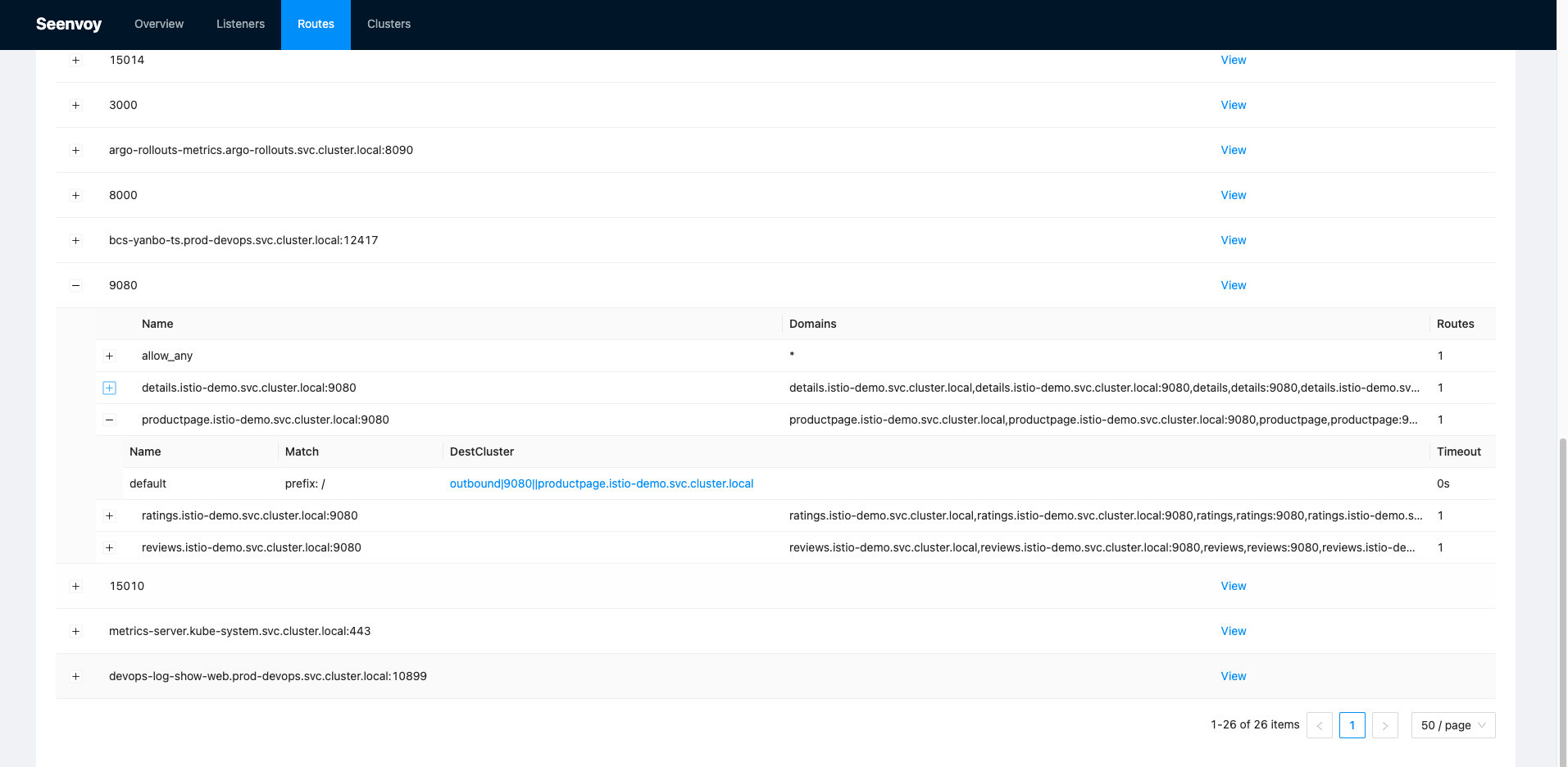 Embed a visualize dashboard for envoy is possible？ · Issue #22099 · envoyproxy/envoy · GitHub
