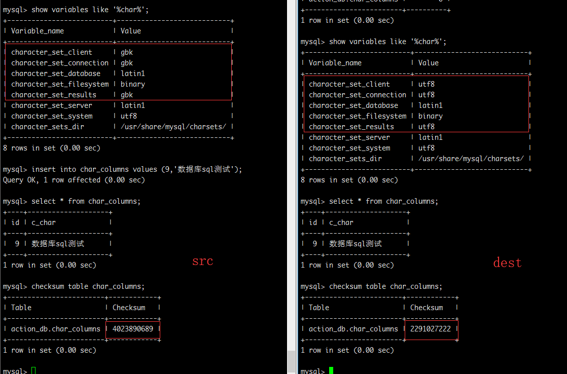 Wrong charset on dest when applier chinese character in gbk · Issue ...