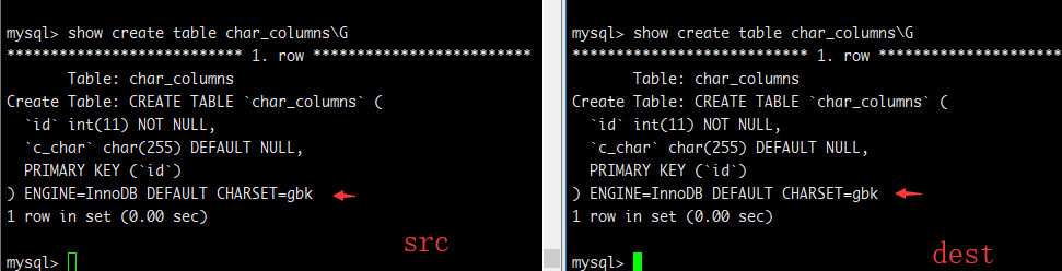 Wrong Charset On Dest When Applier Chinese Character In Gbk · Issue 391 · Actiontechdtle · Github