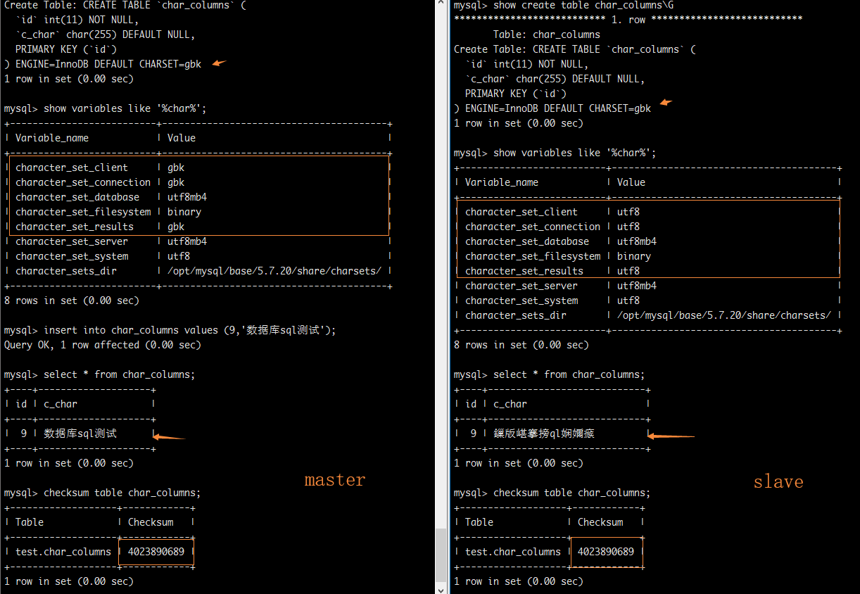 Wrong charset on dest when applier chinese character in gbk · Issue #391 · actiontech/dtle · GitHub