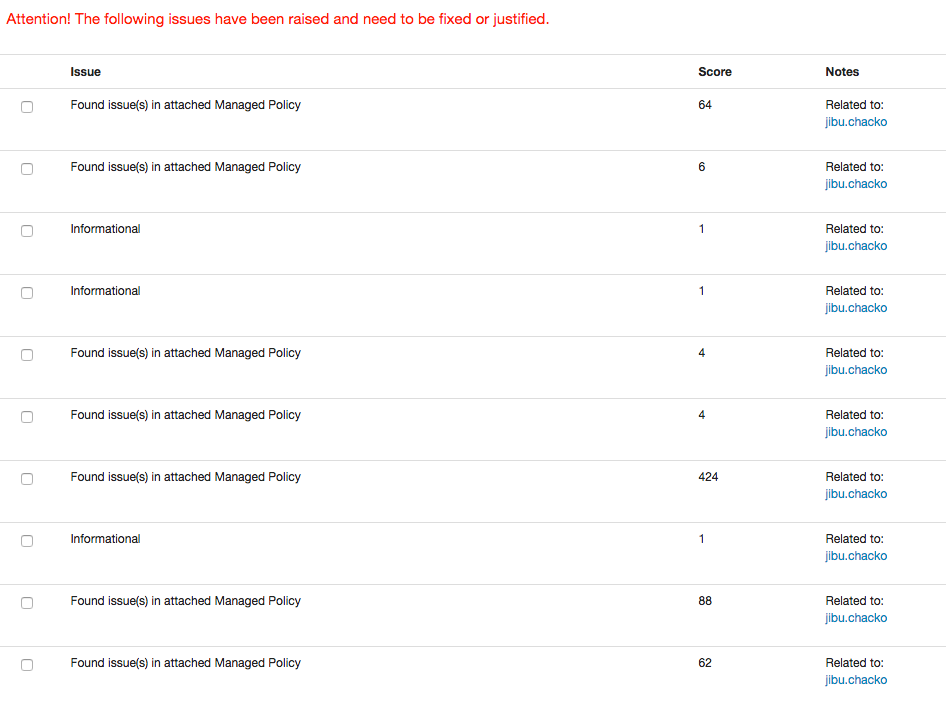 SecurityMonkey doesn't provide detailed information · Issue #1094 ...