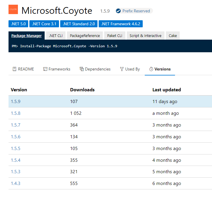 Deadlock when using SemaphoreSlim · Issue #368 · microsoft/coyote · GitHub