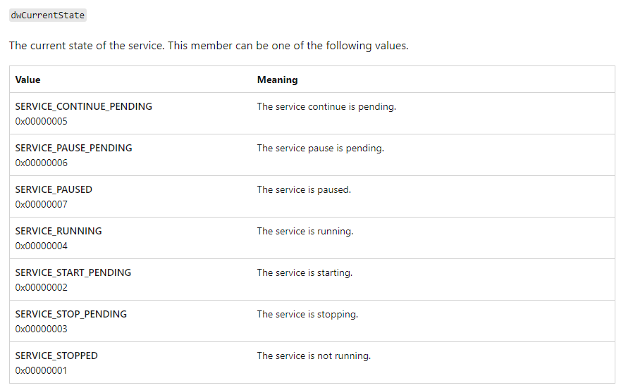 Orbit should implement the Windows's Service Control Manager (SCM) APIs · Issue #7874 · fleetdm ...