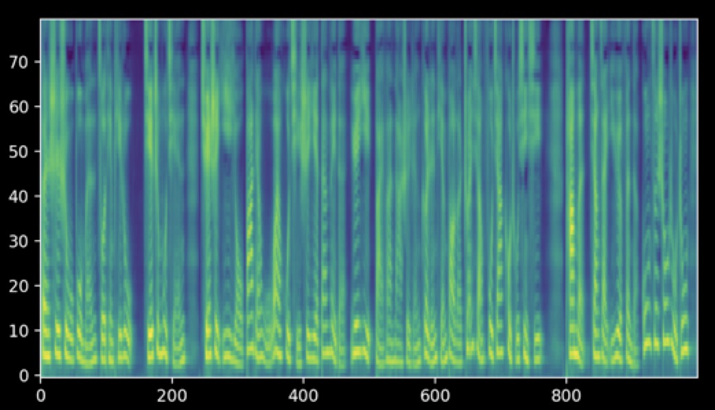 noise on the specific frequency band when do synthesis · Issue #142 · NVIDIA/tacotron2 · GitHub
