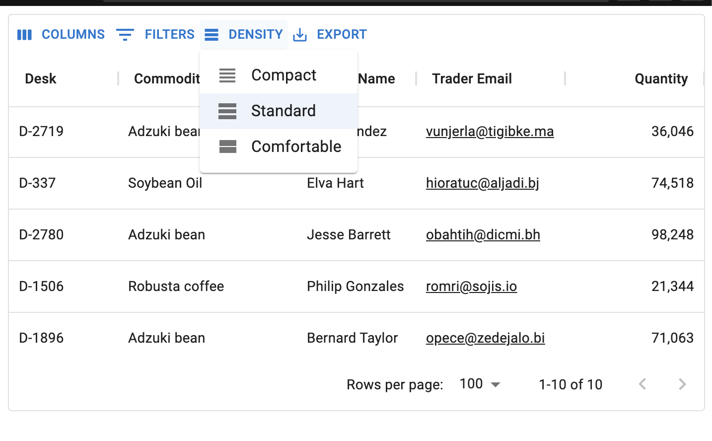 [DataGrid] Control positions of filters and column pop over · Issue ...