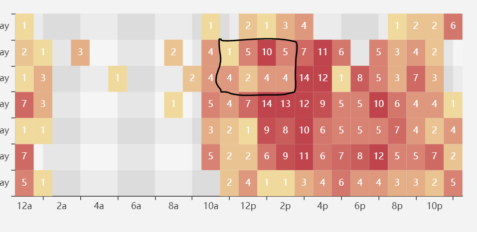 Visualmap Type Piecewise · Issue 10534 · Apacheecharts · Github 