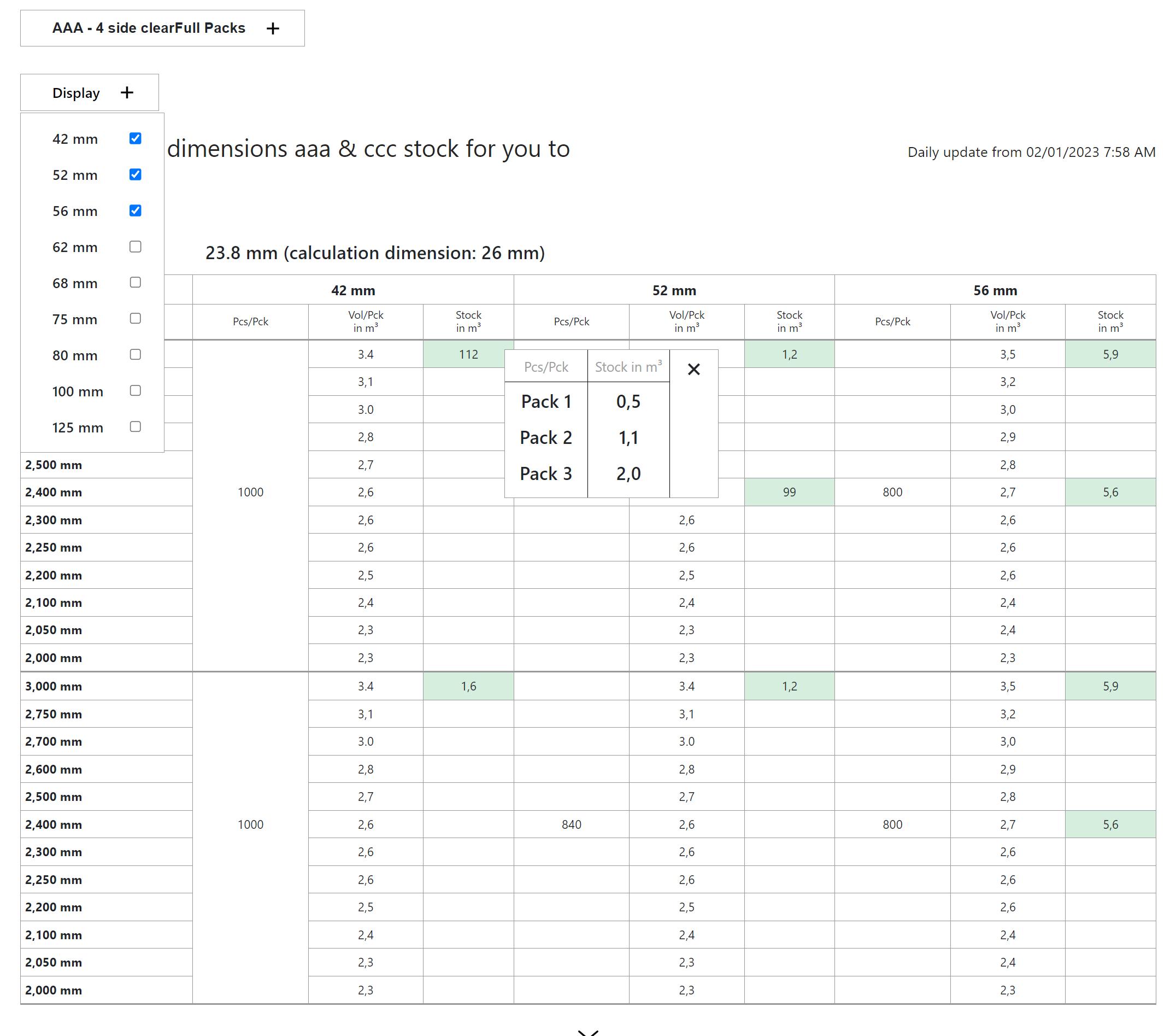 GitHub - alex-grsm/RWD-tables: RWD-tables + tabs + modals