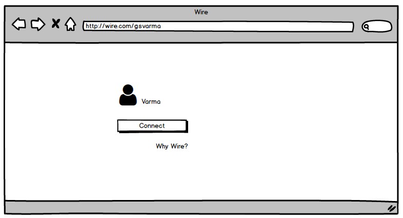 Add support to have invitation URL · Issue #280 · wireapp/wire · GitHub