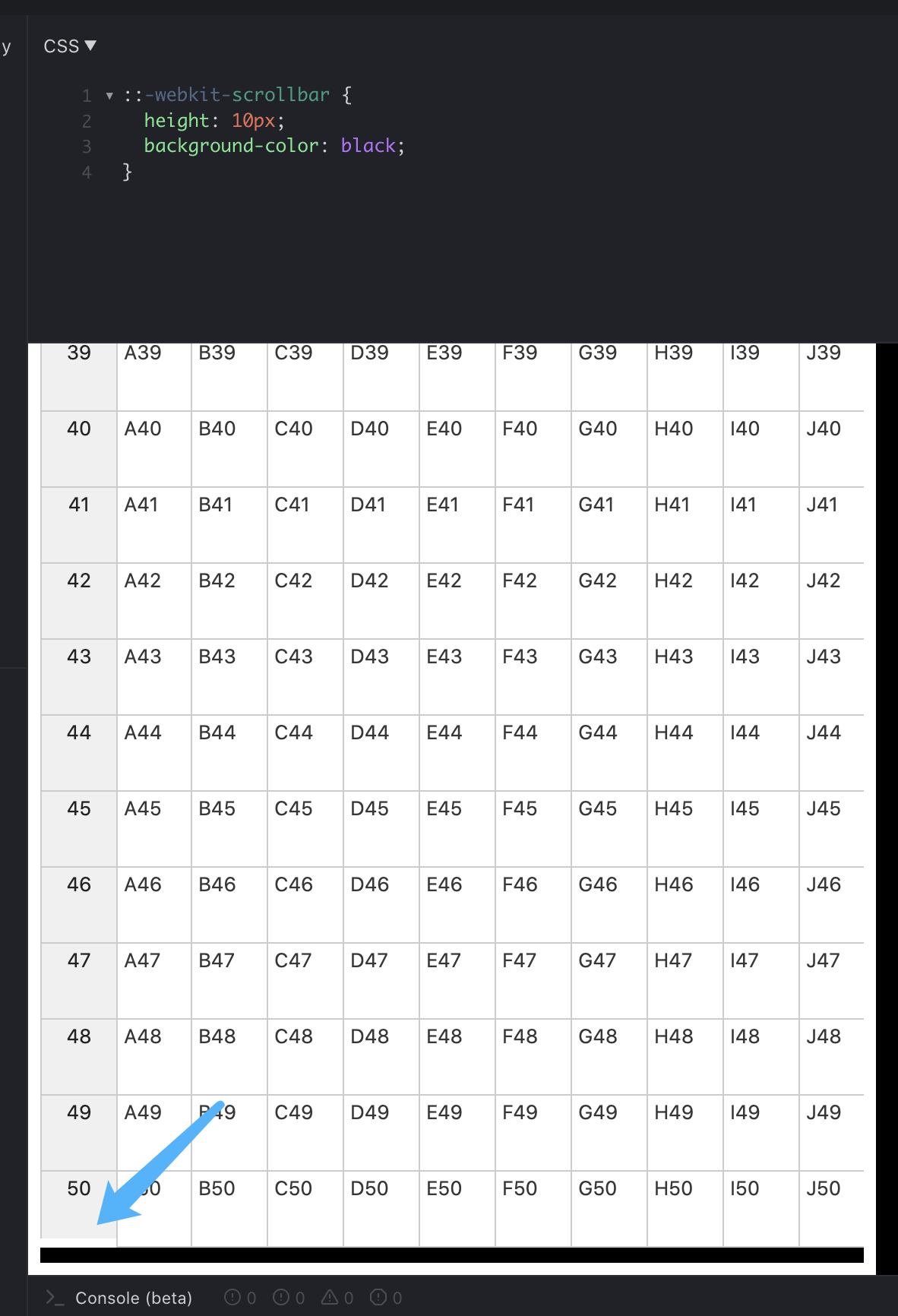 fixedColumnsLeft和rowHeights同时使用时固定列行高和非固定列会错开 · Issue #9392 · handsontable/handsontable · GitHub