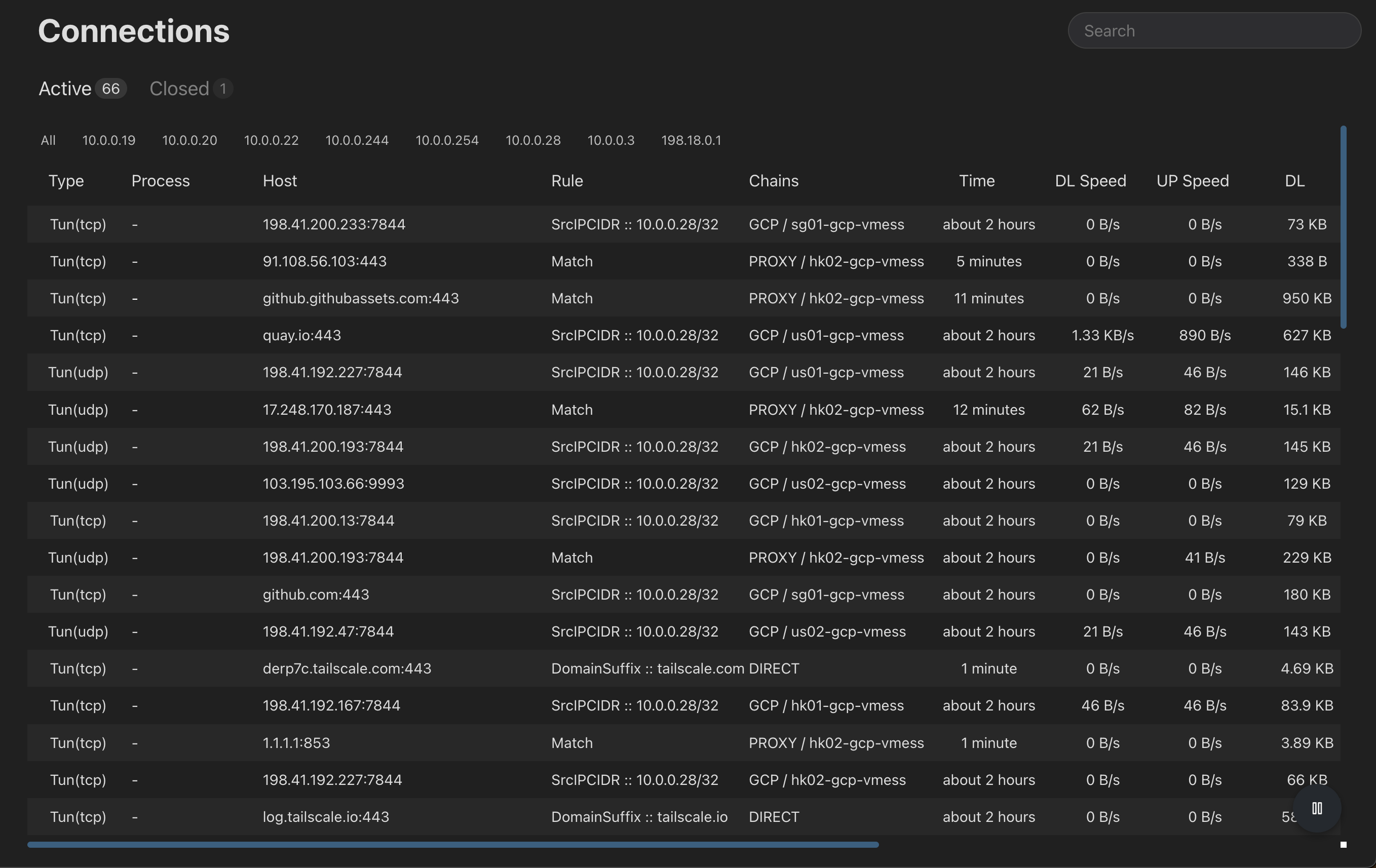 Feature Request Connection Tracking · Issue 49 · Daeuniversedae Wing · Github 