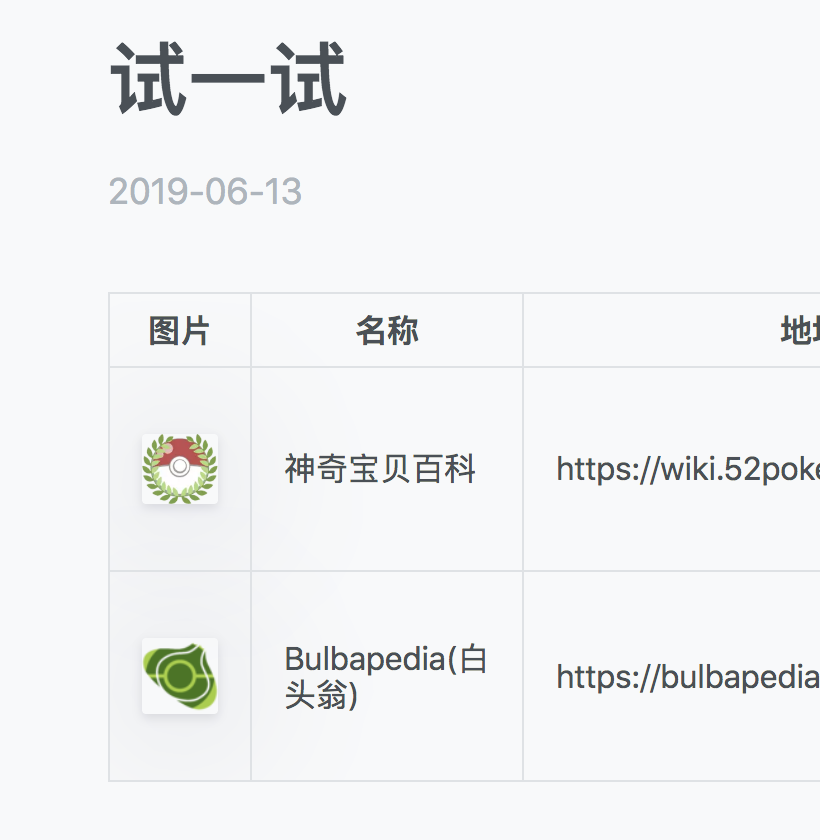 BUG-发布到网页上看不到表格 · Issue #149 · getgridea/gridea · GitHub