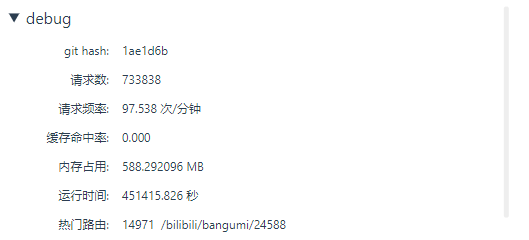 RSSHub用得越久就越占内存 · Issue #577 · DIYgod/RSSHub · GitHub