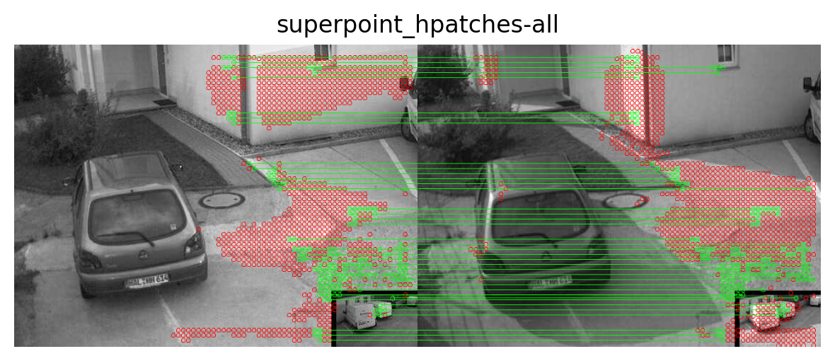 Get weird outputs when evaluating the pre-train model. · Issue #249 · rpautrat/SuperPoint · GitHub