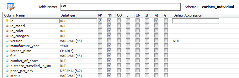 GitHub - devmakers2/modulo04: projeto Carloca