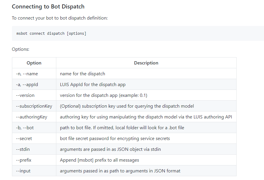 msbot connect dispatch help menu incorrect · Issue #977 · microsoft/botbuilder-tools · GitHub