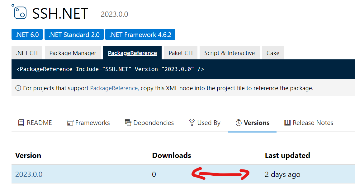 Bug Sshnet Download Count Issue · Issue 9708 · Nugetnugetgallery · Github 