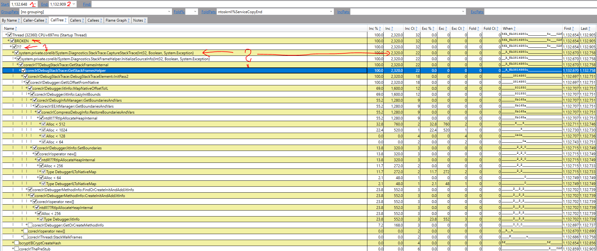 NativeMemoryProfiler reports false positive leak · Issue #1427 · dotnet/BenchmarkDotNet · GitHub