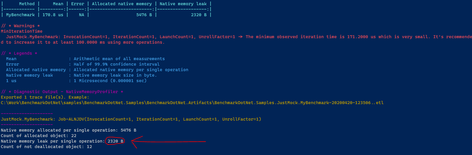 NativeMemoryProfiler reports false positive leak · Issue #1427 · dotnet/BenchmarkDotNet · GitHub
