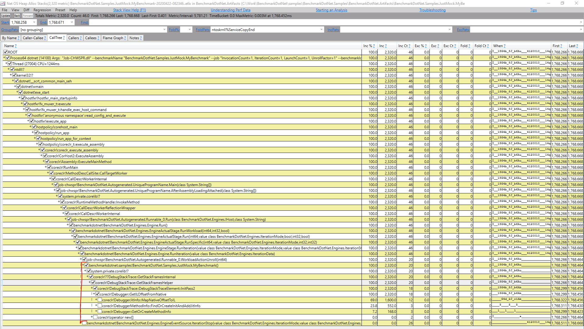 NativeMemoryProfiler reports false positive leak · Issue #1427 · dotnet/BenchmarkDotNet · GitHub