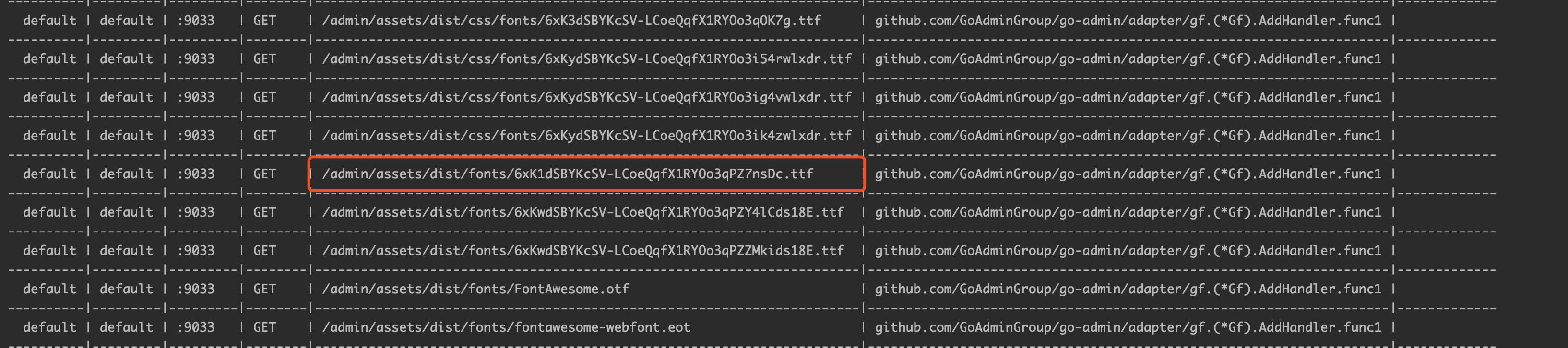 [BUG]静态资源根目录下的fonts文件夹的ttf文件资源的前端路由地址不符合，导致查找404 · Issue #117 · GoAdminGroup/go-admin · GitHub