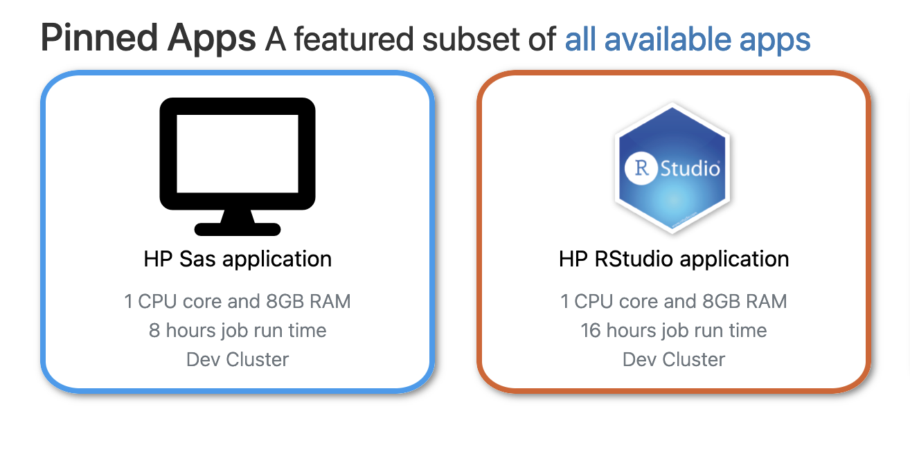 Pinned Apps - Tile content improvements · Issue #2345 · OSC/ondemand · GitHub