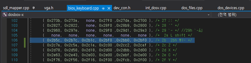 if you Cant type 'z' letter, then change this comment. · Issue #4192 · joncampbell123/dosbox-x ...