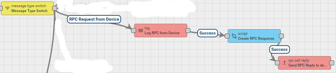 client RPC request fails · Issue #920 · thingsboard/thingsboard · GitHub