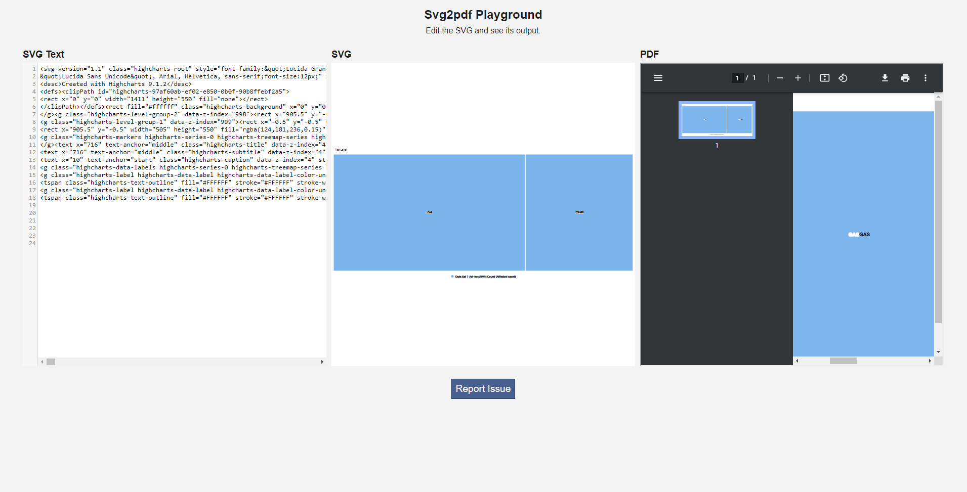 Wrong Export From Highcharts Svg With Outlined Text 