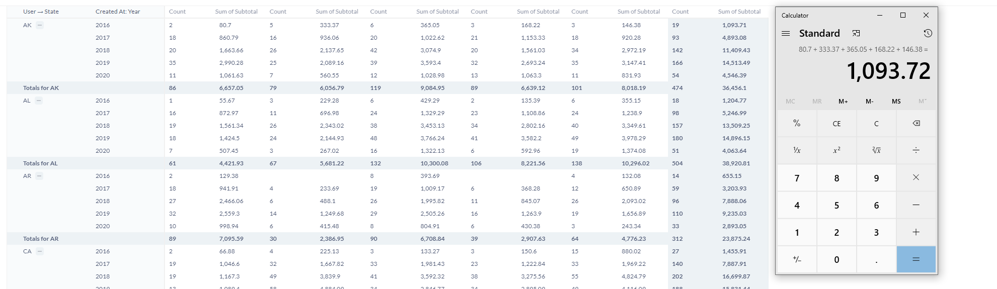 Pivot table subtotal off by one · Issue #14400 · metabase/metabase · GitHub