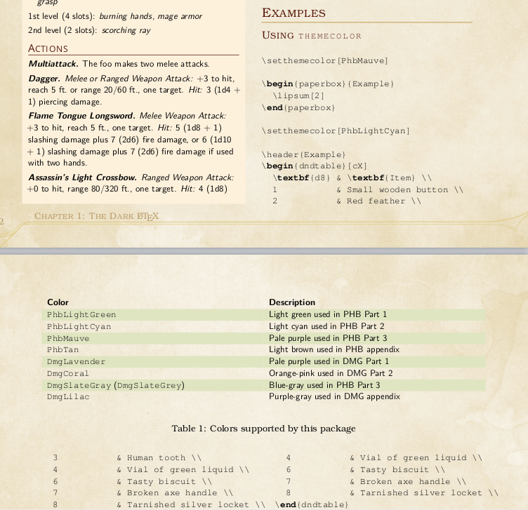 \setthemecolor seems to be malfunctioning · Issue #206 · rpgtex/DND-5e-LaTeX-Template · GitHub