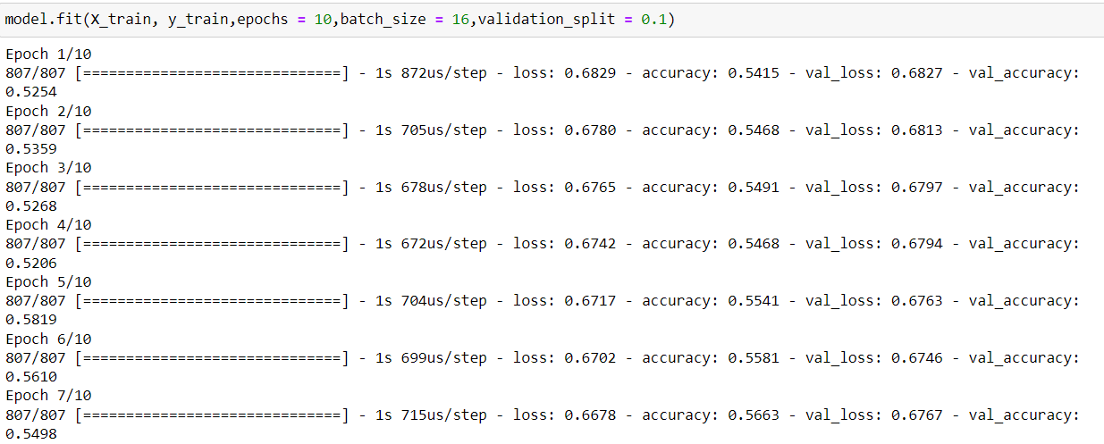 Keras Accuracy Stuck At 50 60 · Issue 15727 · Keras Team Keras · Github