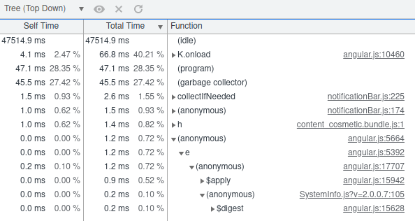 Dynamic modules are not being loaded promptly · Issue #4543 · duplicati ...