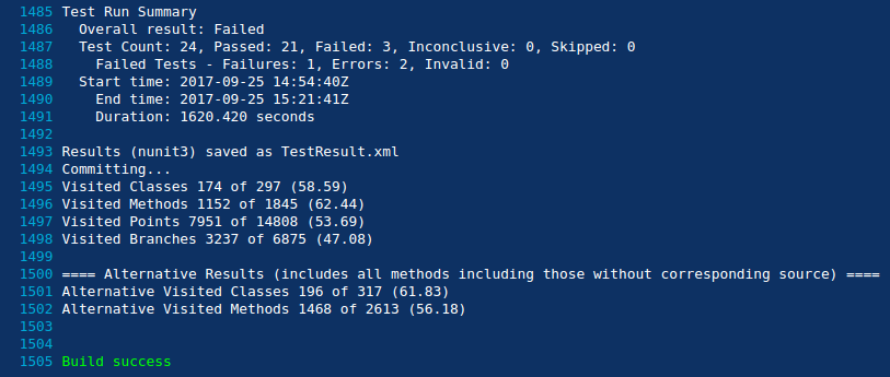 Appveyor Reports Successful Build Even If Tests Fail · Issue 2777 · Duplicatiduplicati · Github