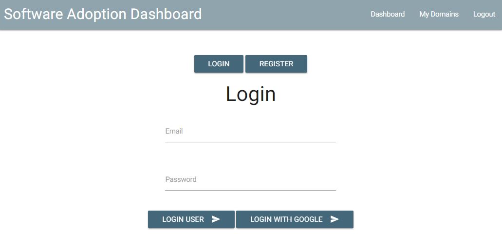 GitHub - alexsaber89/Software-Adoption-Dashboard: Nashville Software ...