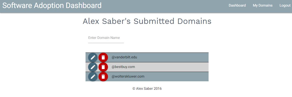 GitHub - alexsaber89/Software-Adoption-Dashboard: Nashville Software ...
