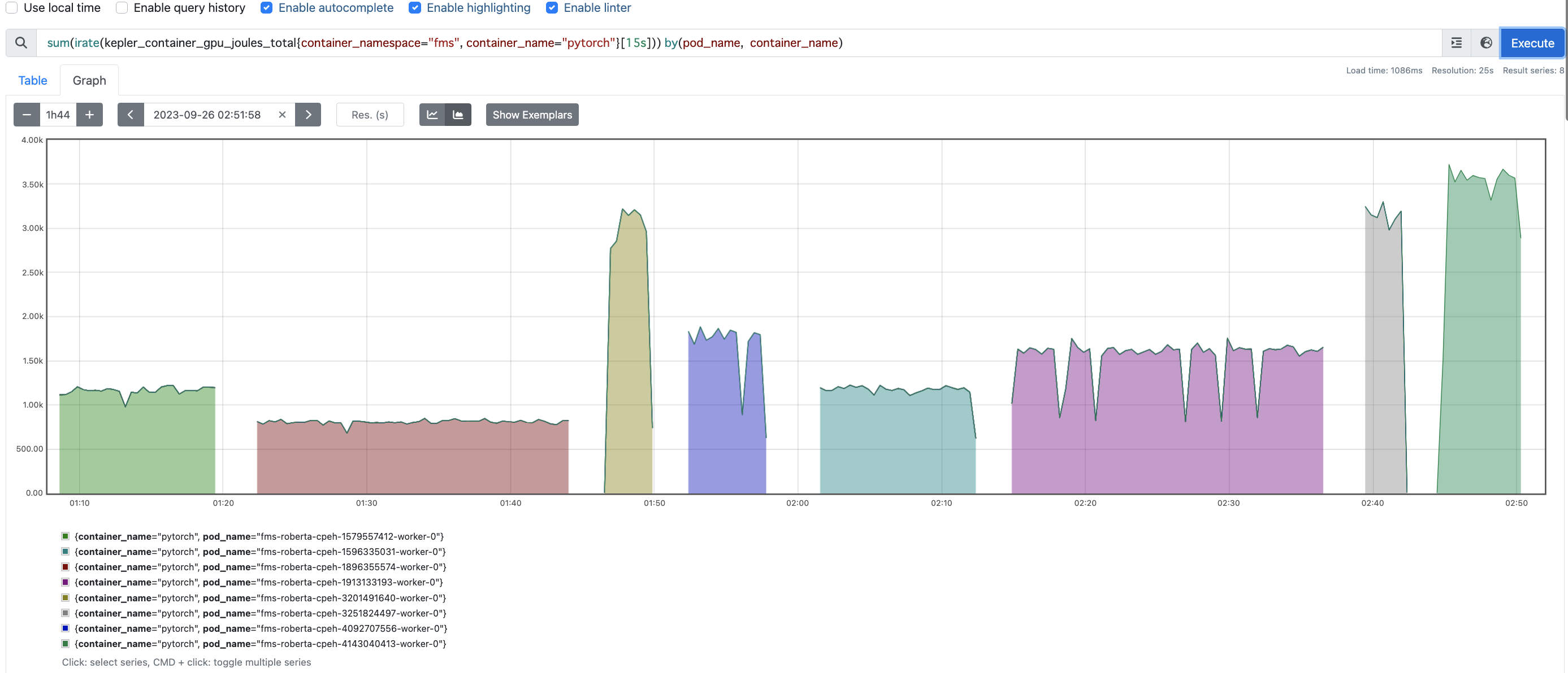 Double counting GPU energy for the multiple processes in a container · Issue #956 · sustainable ...