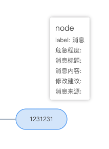 怎么更新tootip · Issue #433 · antvis/G6 · GitHub