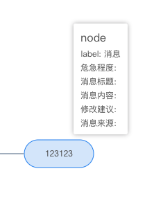 怎么更新tootip · Issue #433 · antvis/G6 · GitHub